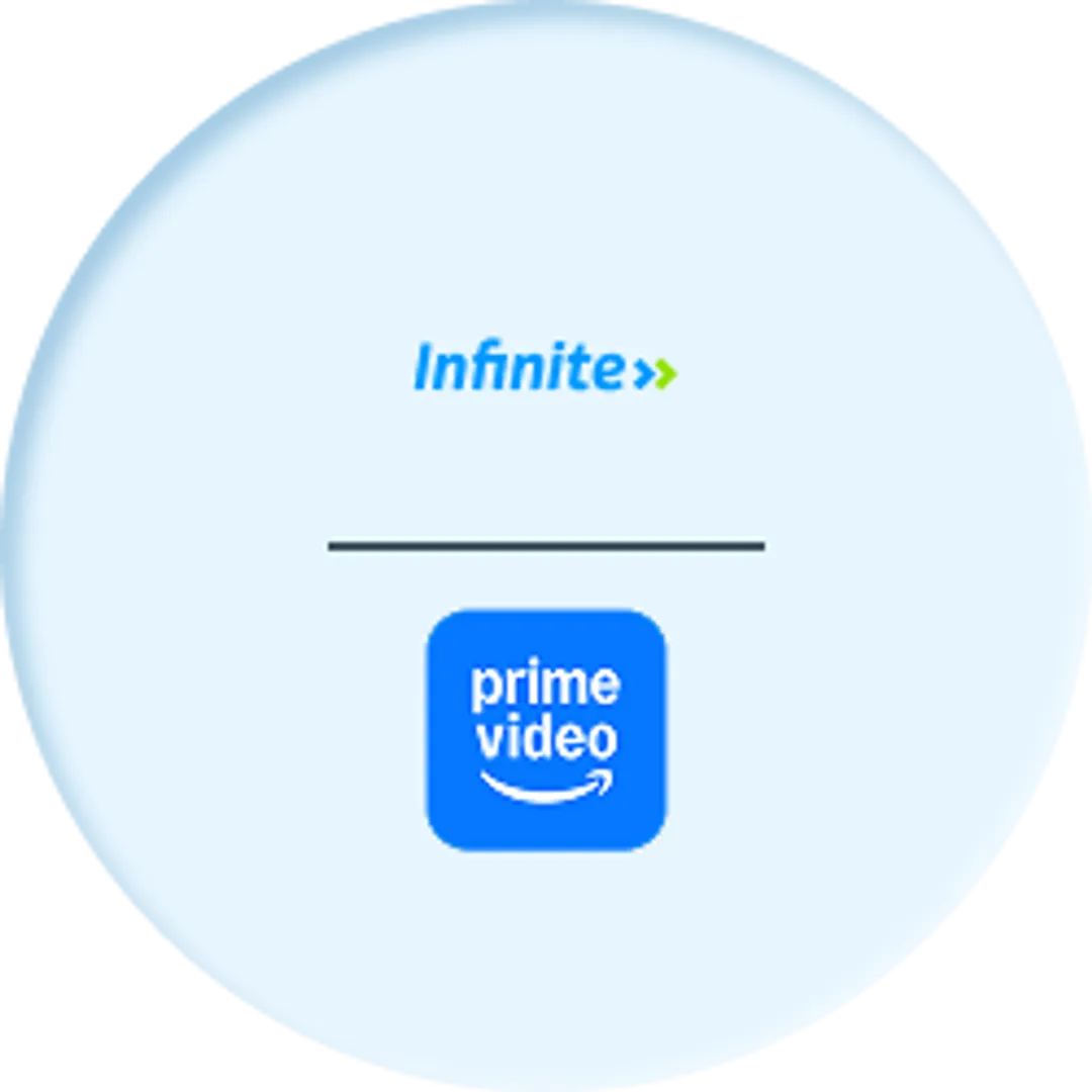 Infinite Max Plus | Telkom