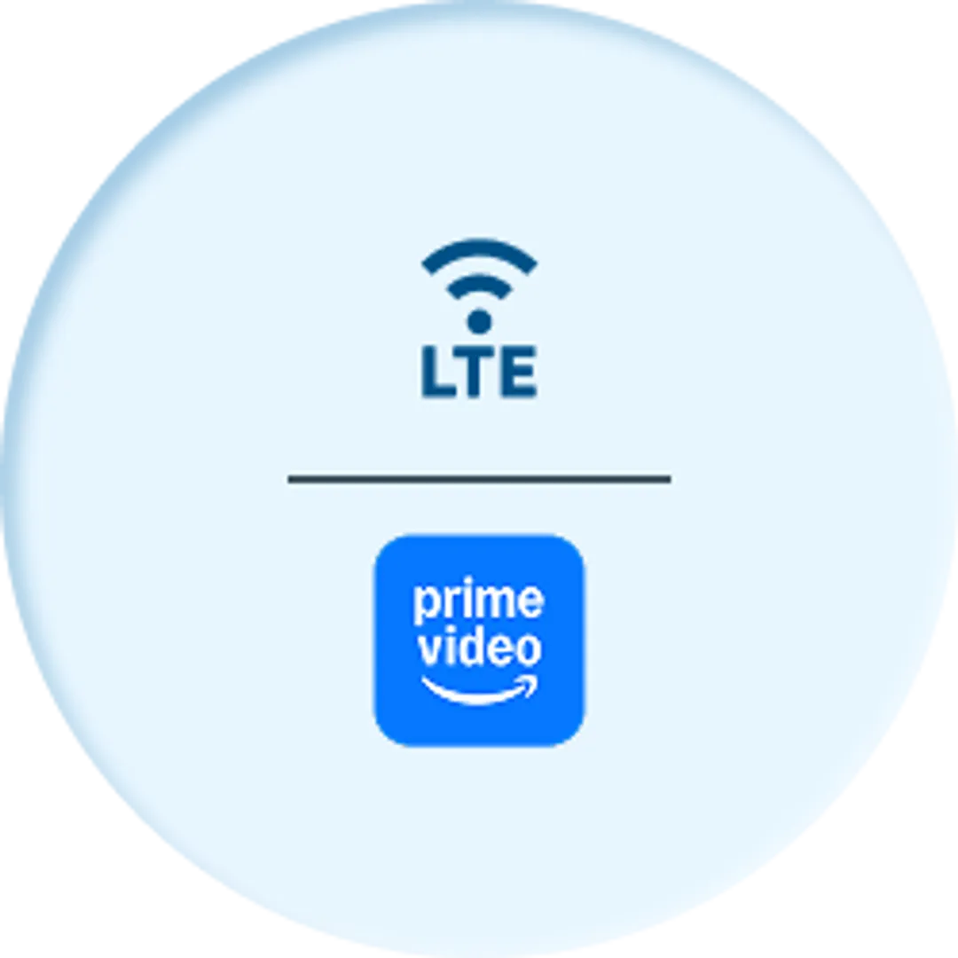 Telkom LTE Daytime | Telkom