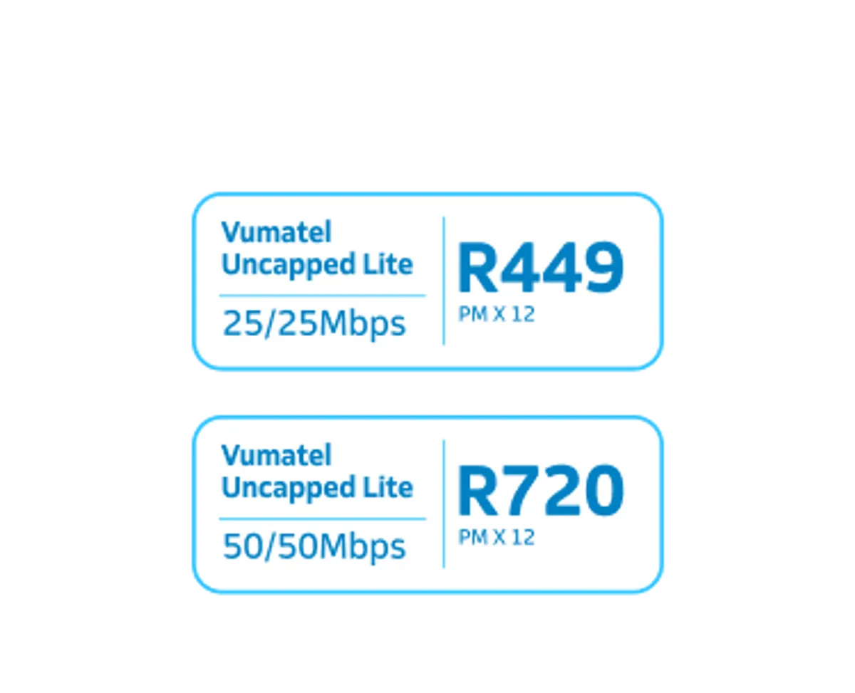 Telkom | Possible Begins here