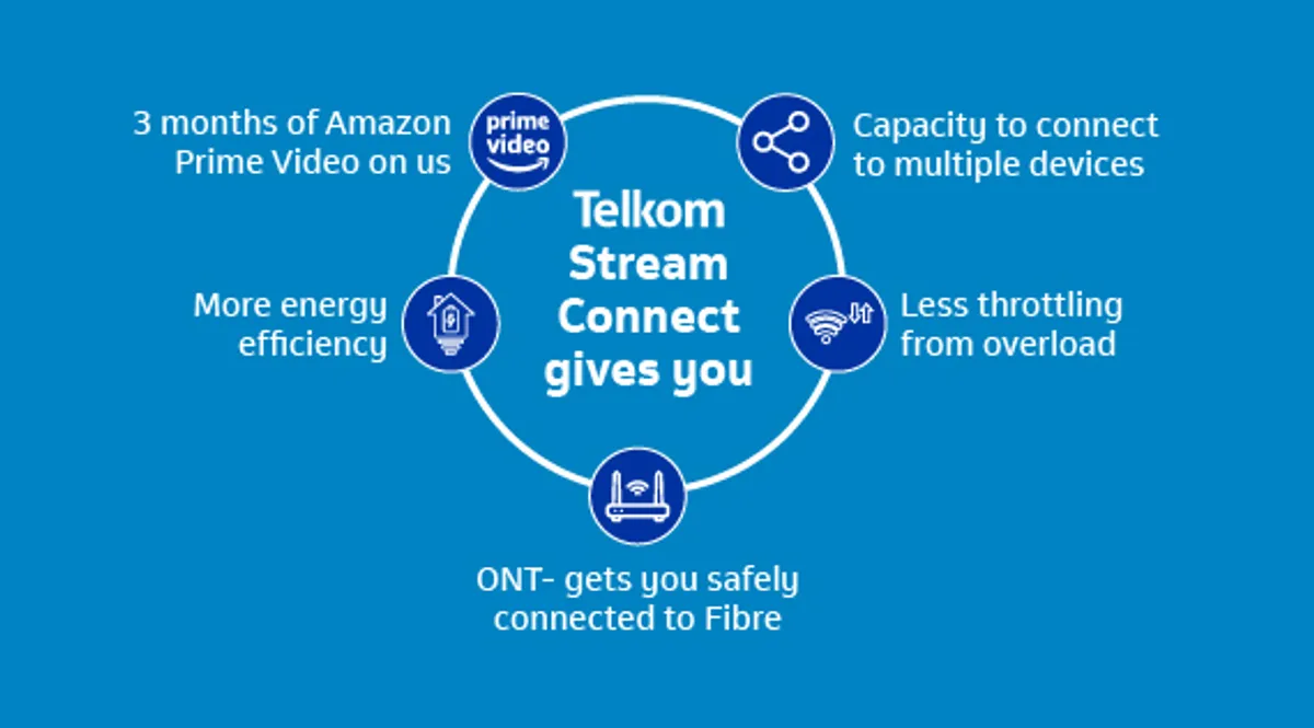 Introducing Telkom Stream Connect Fibre