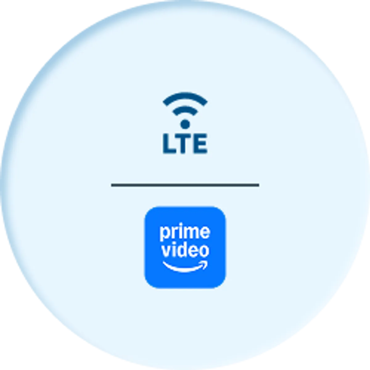 Telkom LTE Daytime | Telkom