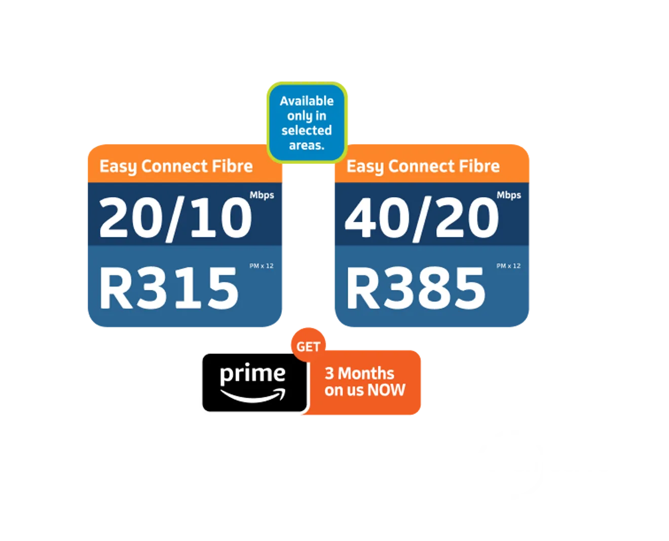 Telkom | Possible Begins here