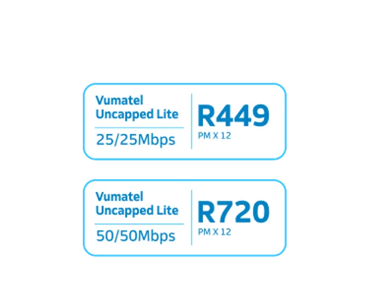 Telkom | Possible Begins here