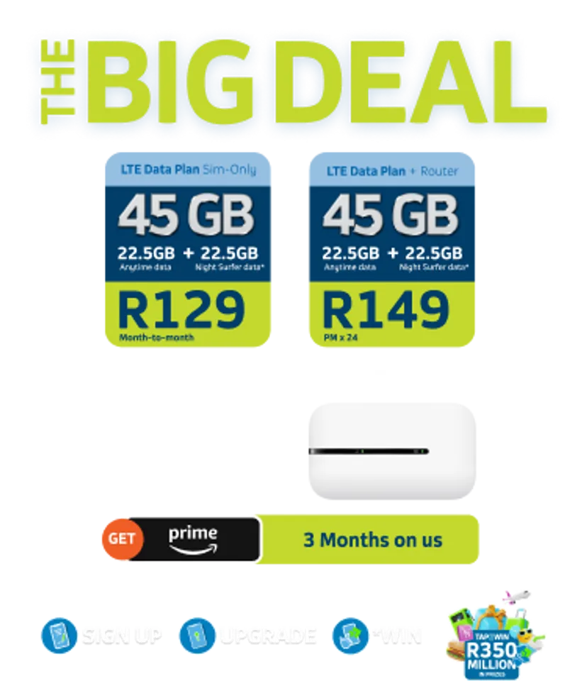 Telkom Data Deals Telkom South Africa